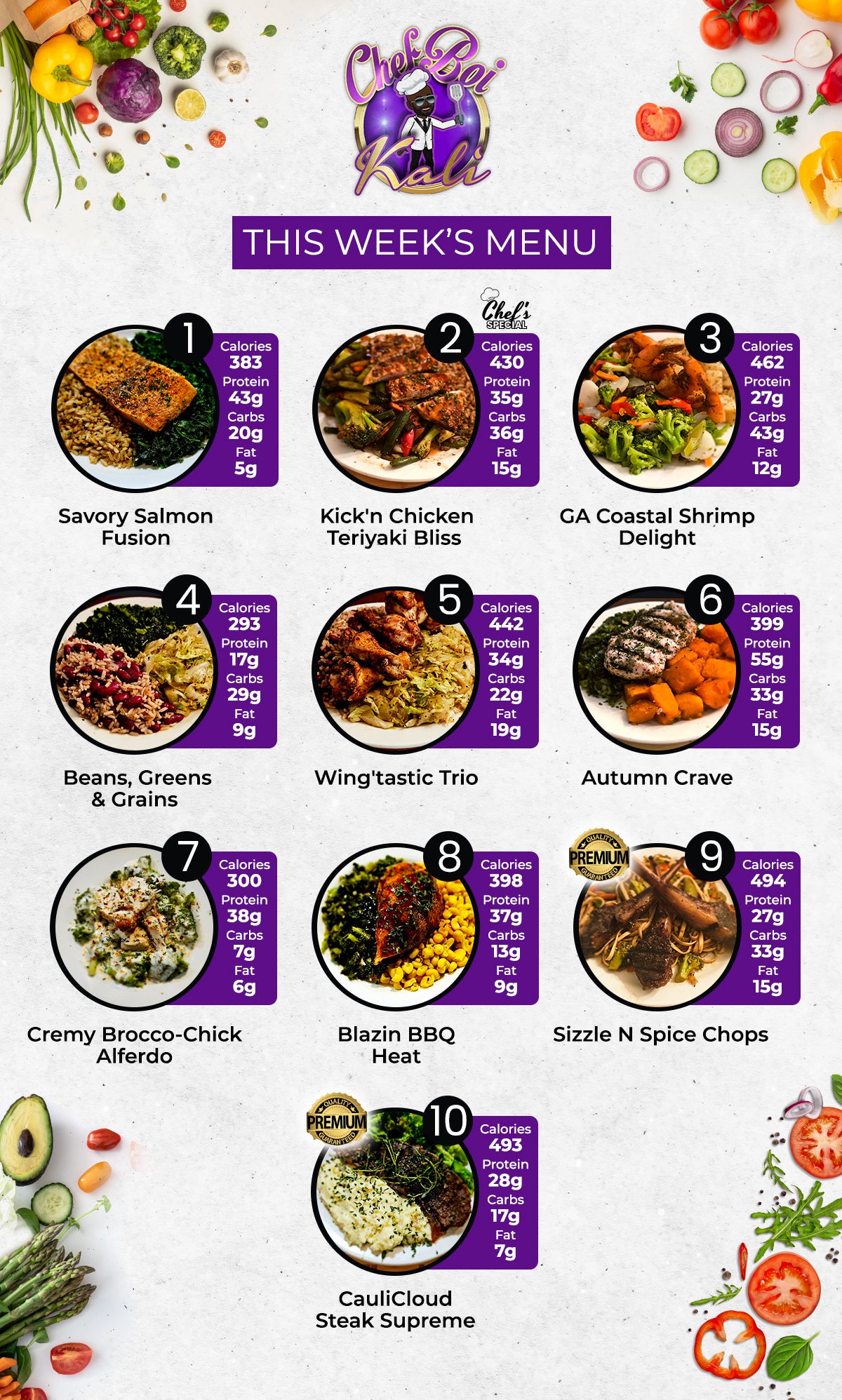 EXCLUSIVE - 5 (+ 1 FREE) MEAL PLAN – chefboikali